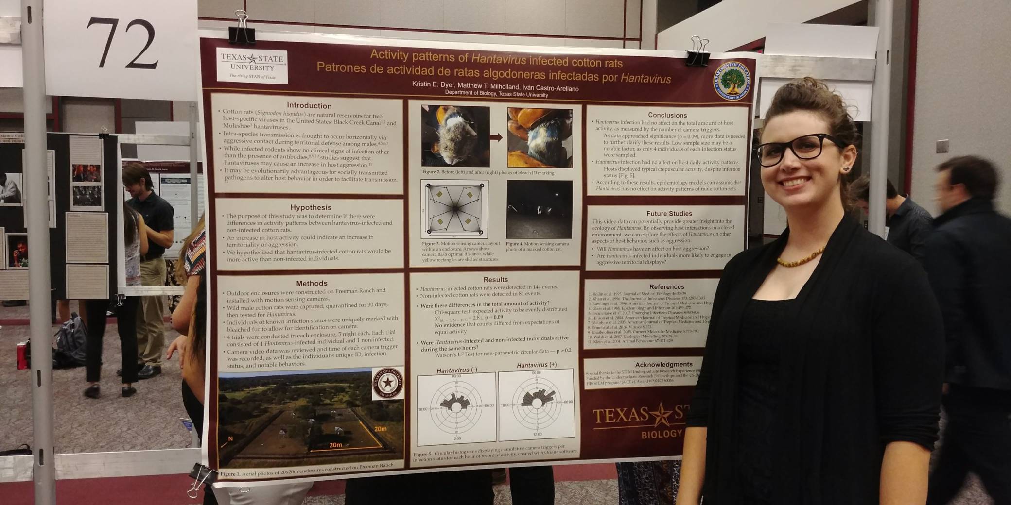 Past Research Conference Event Information : Honors College : Texas ...